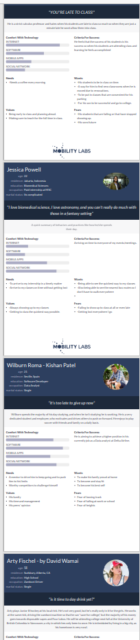 CSCE 190: Price Dewey