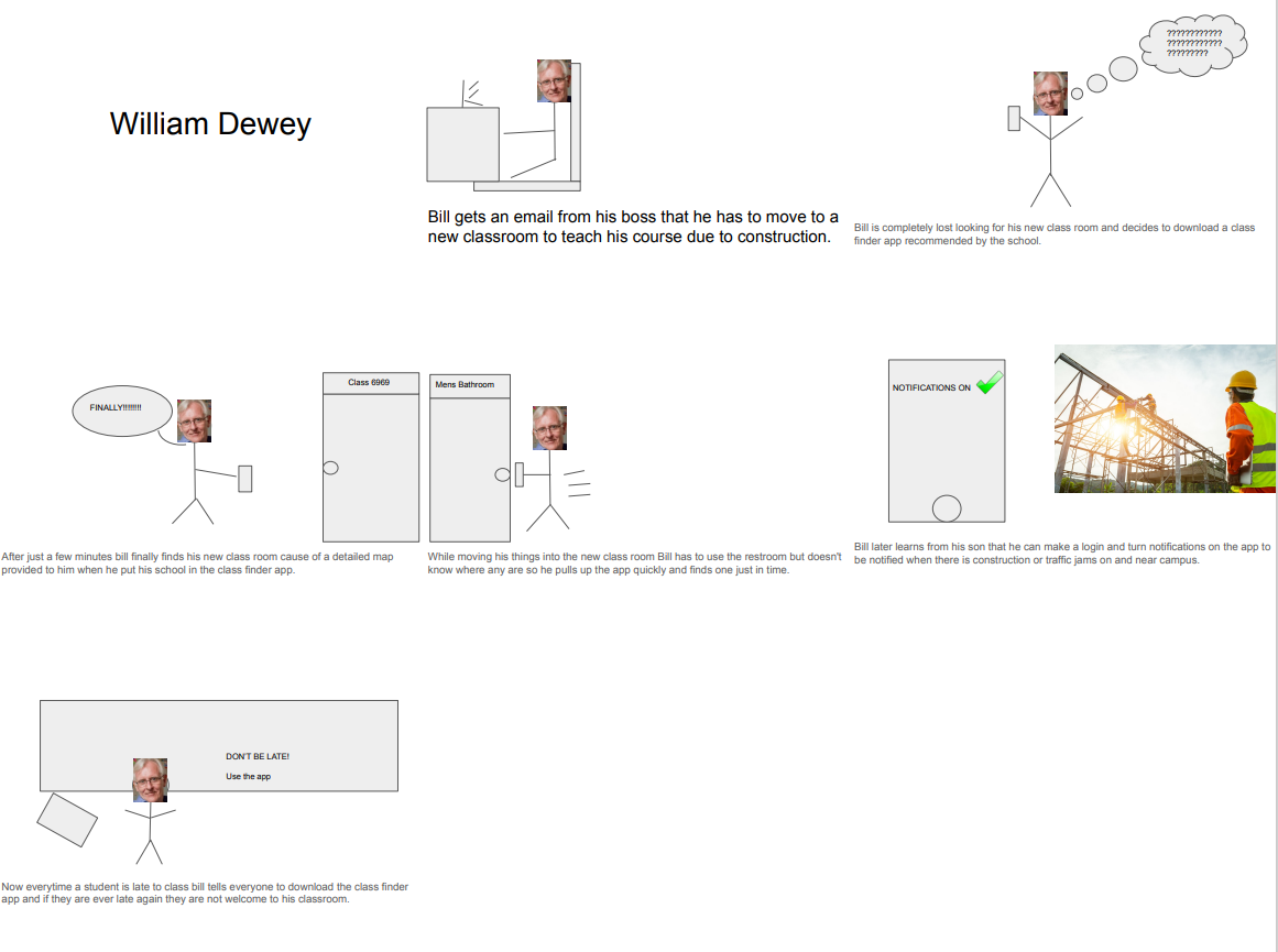 CSCE 190: Price Dewey